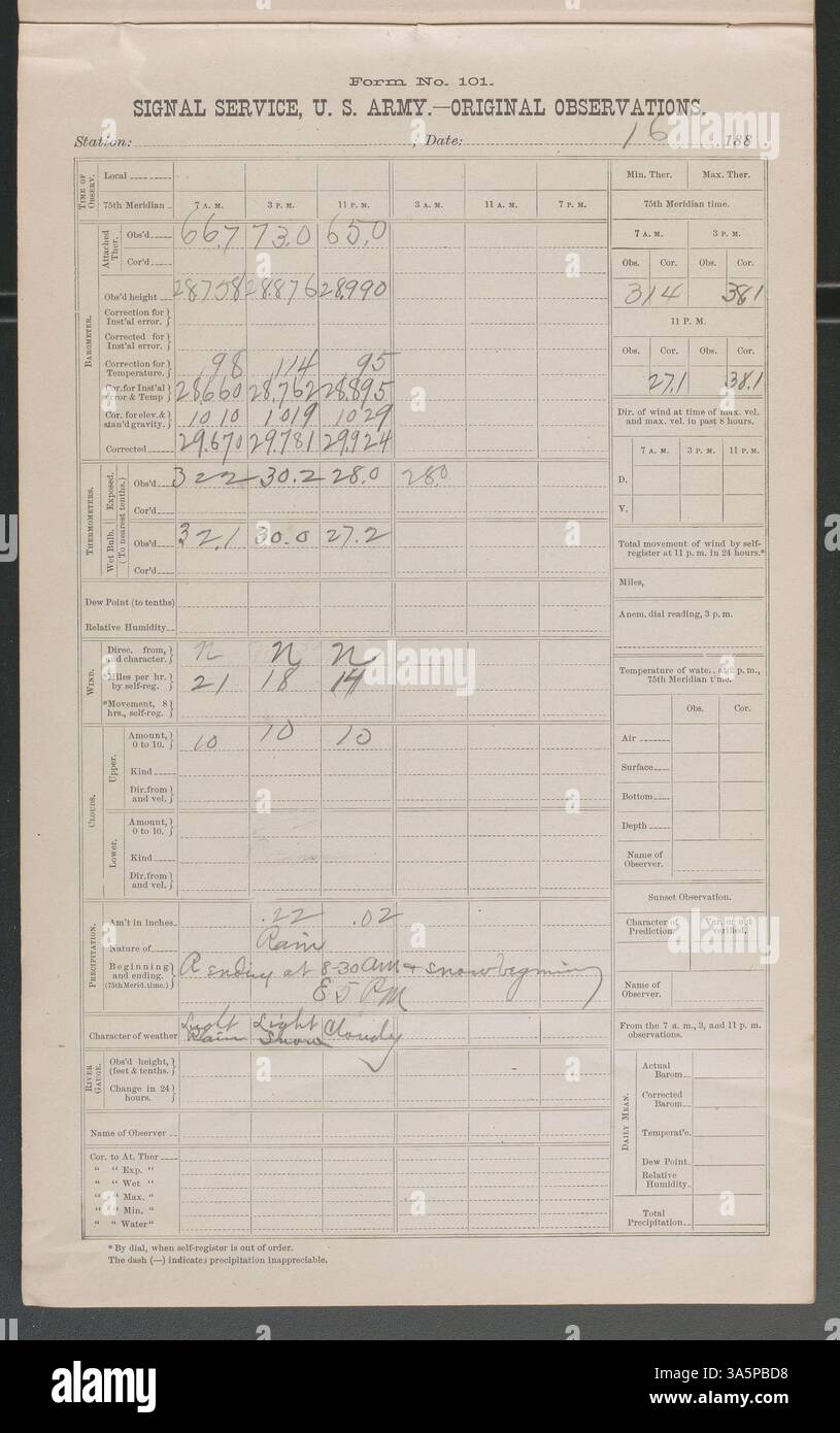 Carleton College's weather diaries for December 1888 include daily ...