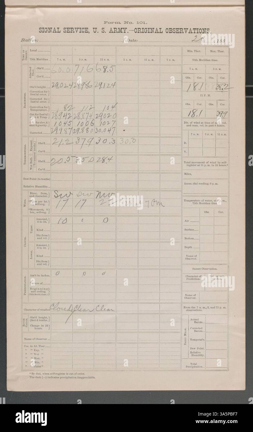 Carleton College's December 1888 weather records, compiled daily ...