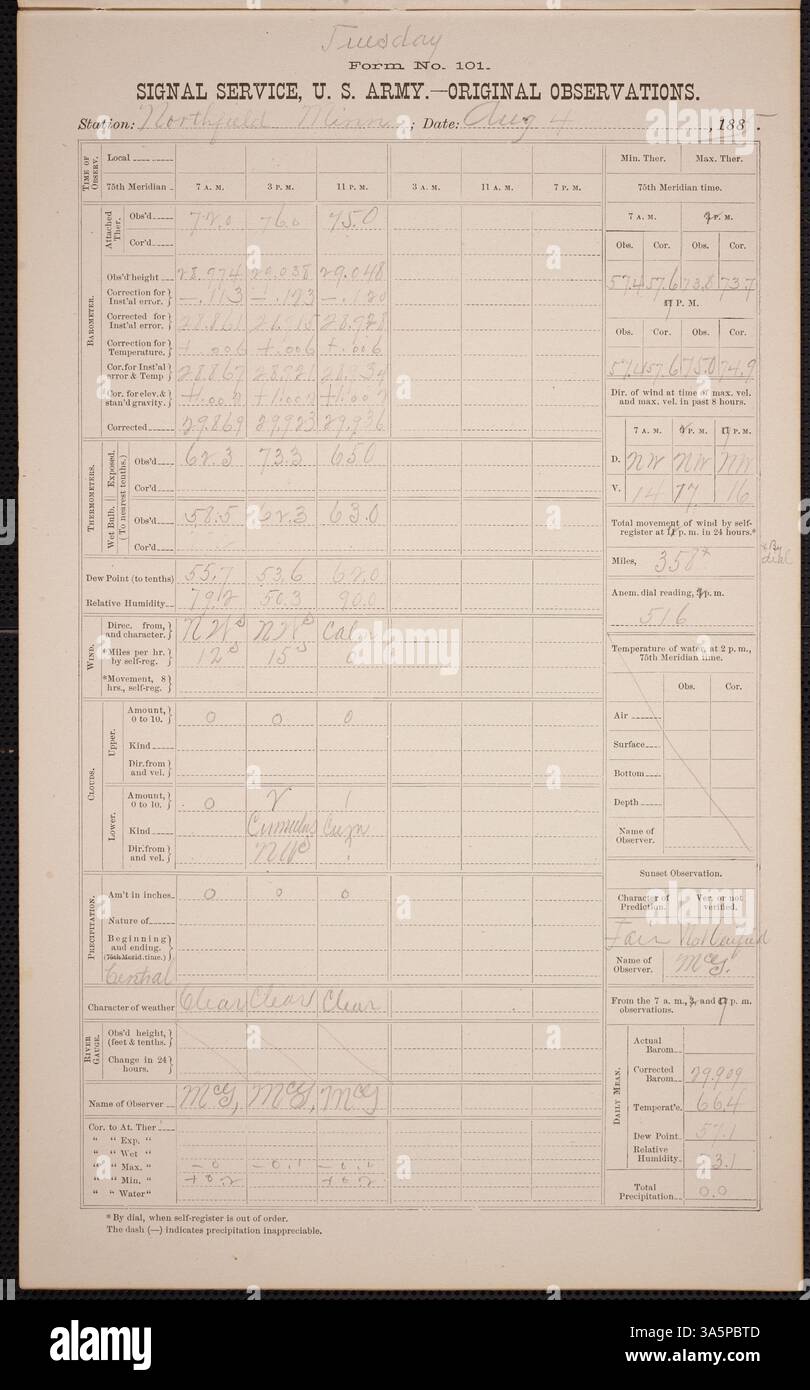The Carleton College weather diaries from August 1885 include daily ...