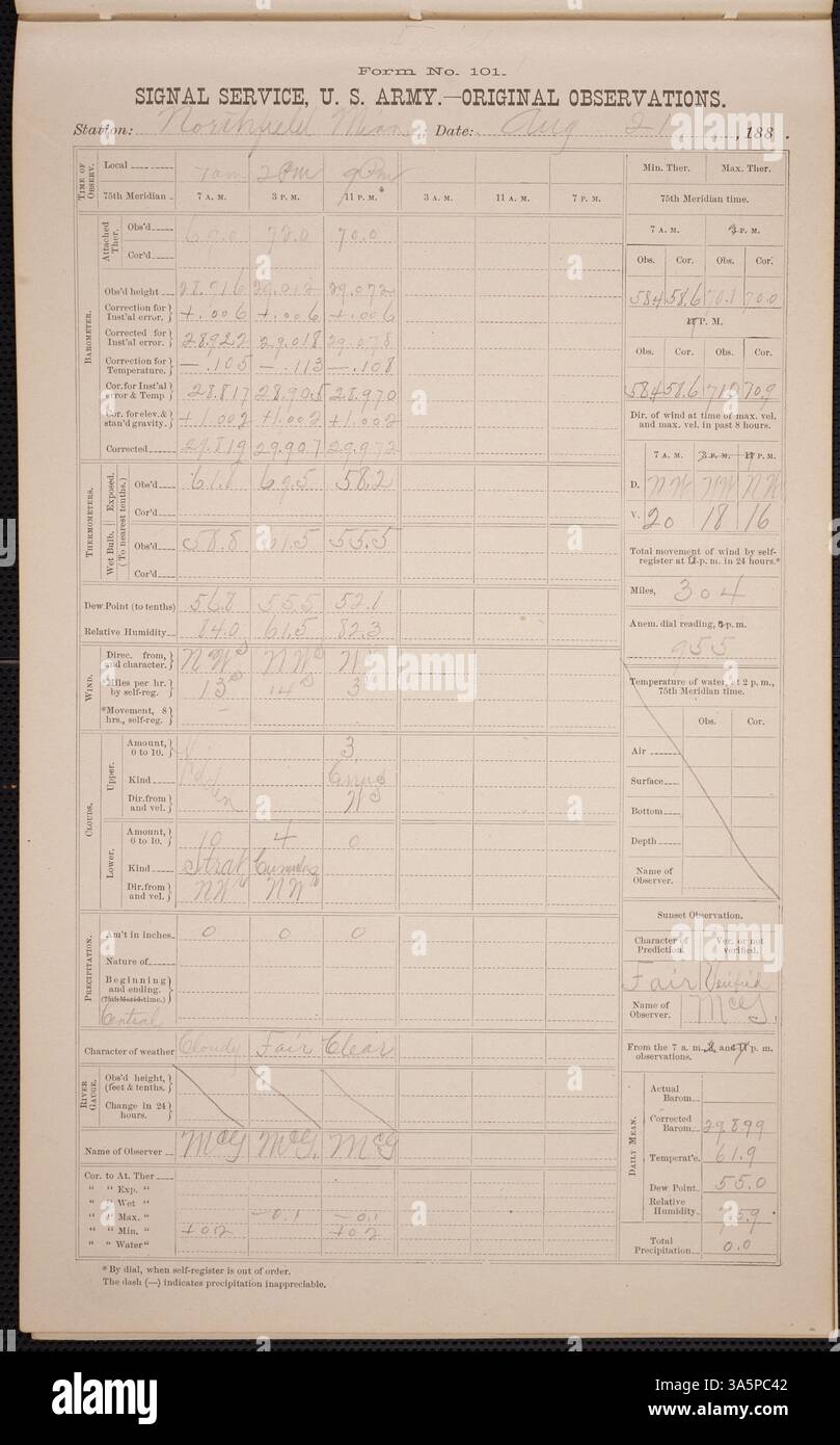 Carleton College’s weather diaries from August 1885 document daily ...