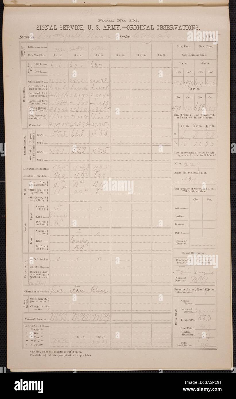 The August 1885 weather diaries from Carleton College document daily ...