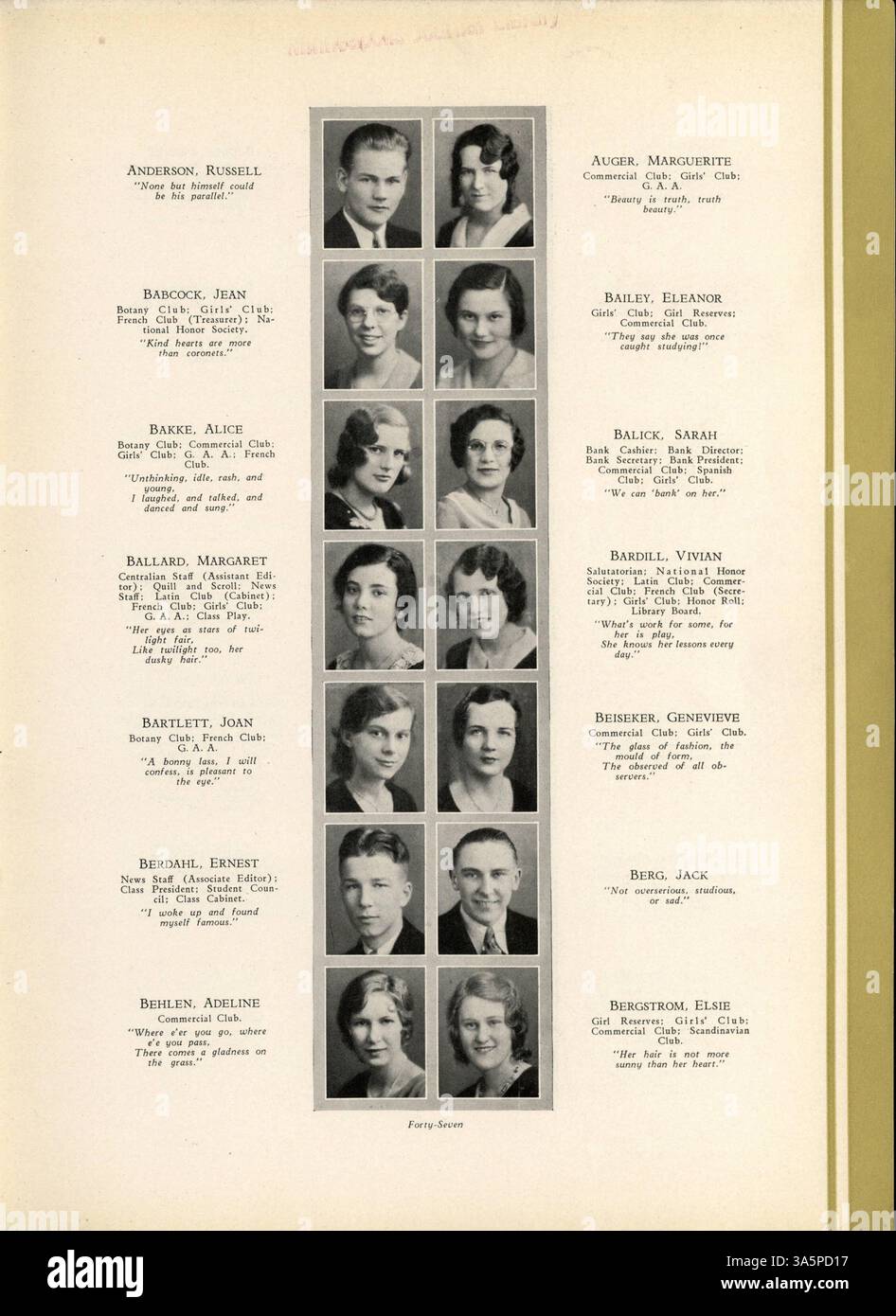 The 1931 centralian yearbook documents student life at central high hi ...