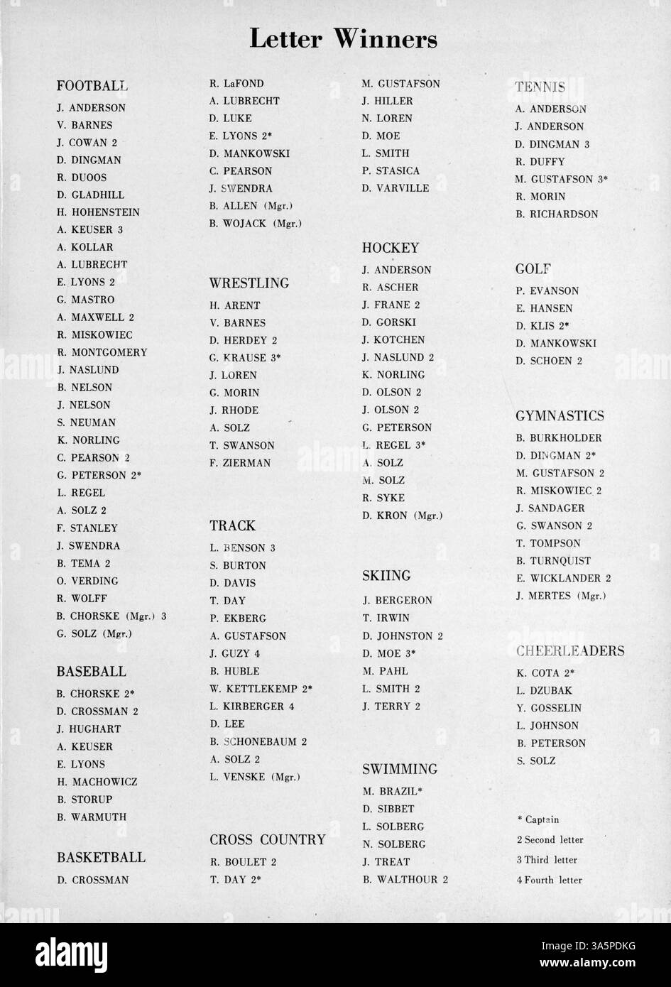 The 1955 edition of 'The Wizard for 1955' yearbook from Edison High ...