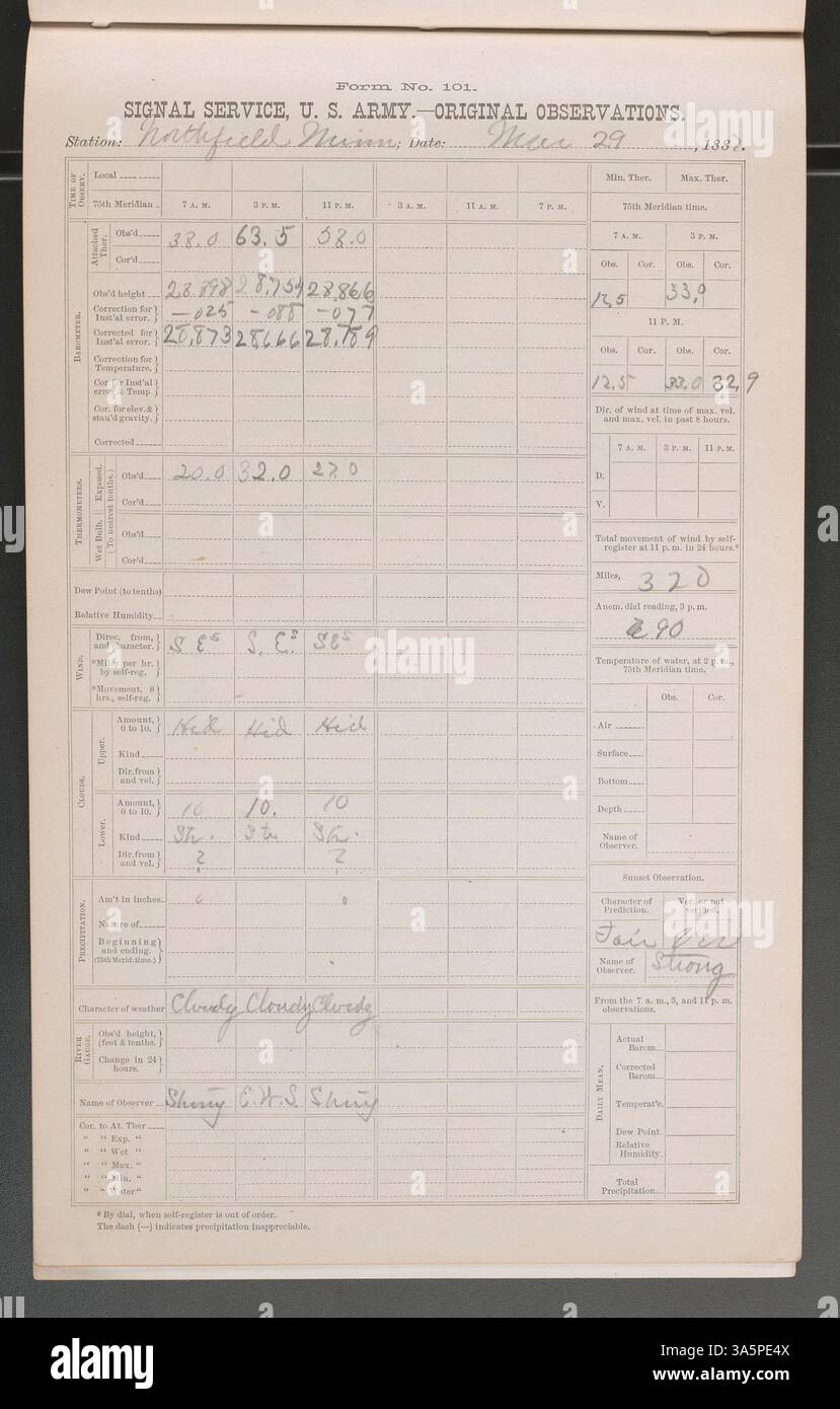 In March 1887, Carleton College maintained detailed weather diaries ...