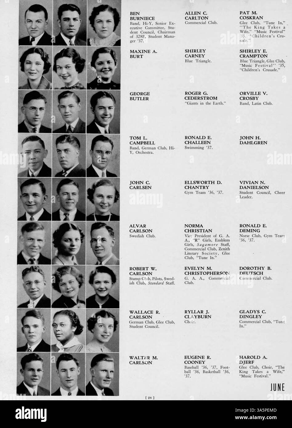 The 1937 Sagamore yearbook from Roosevelt High School documents athletic achievements, student ...