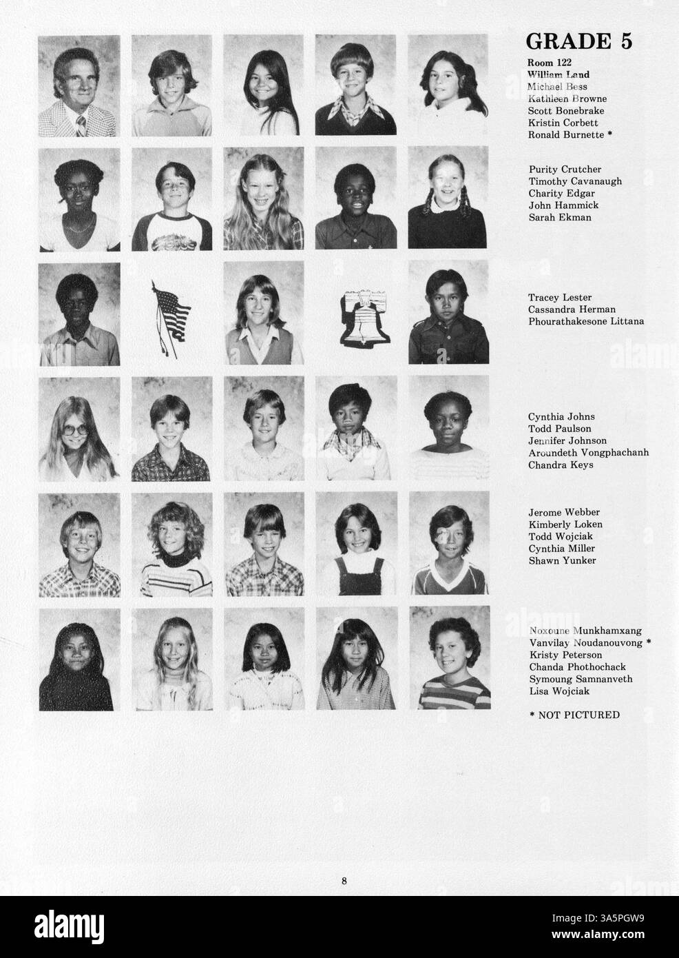The 1982 Waite Park Elementary Yearbook documents students, faculty ...