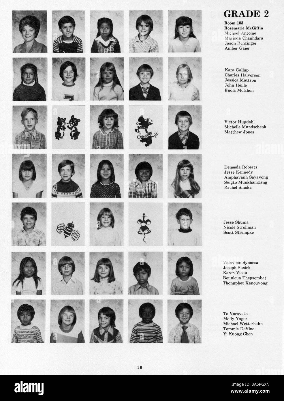 The waite park elementary yearbook from 1982 highlights key mome hi-res ...