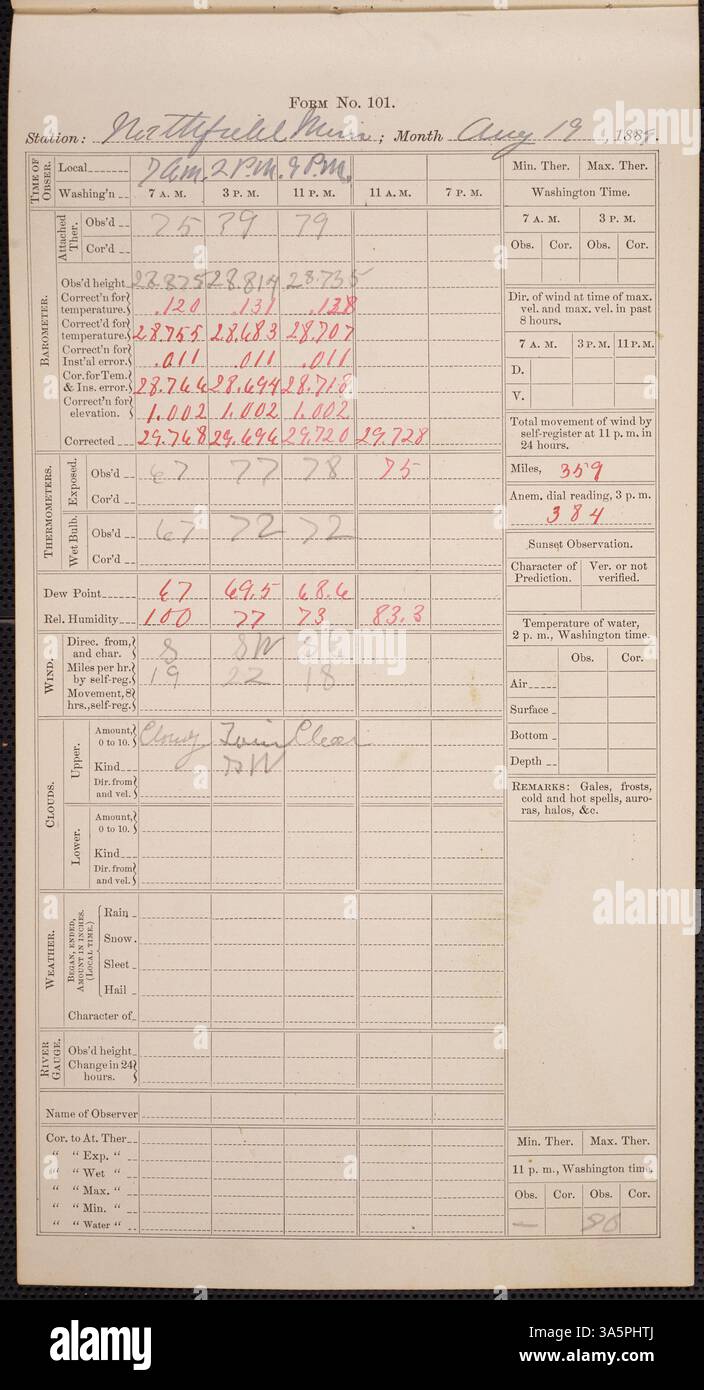 The weather records of Carleton College from August 1884 document ...