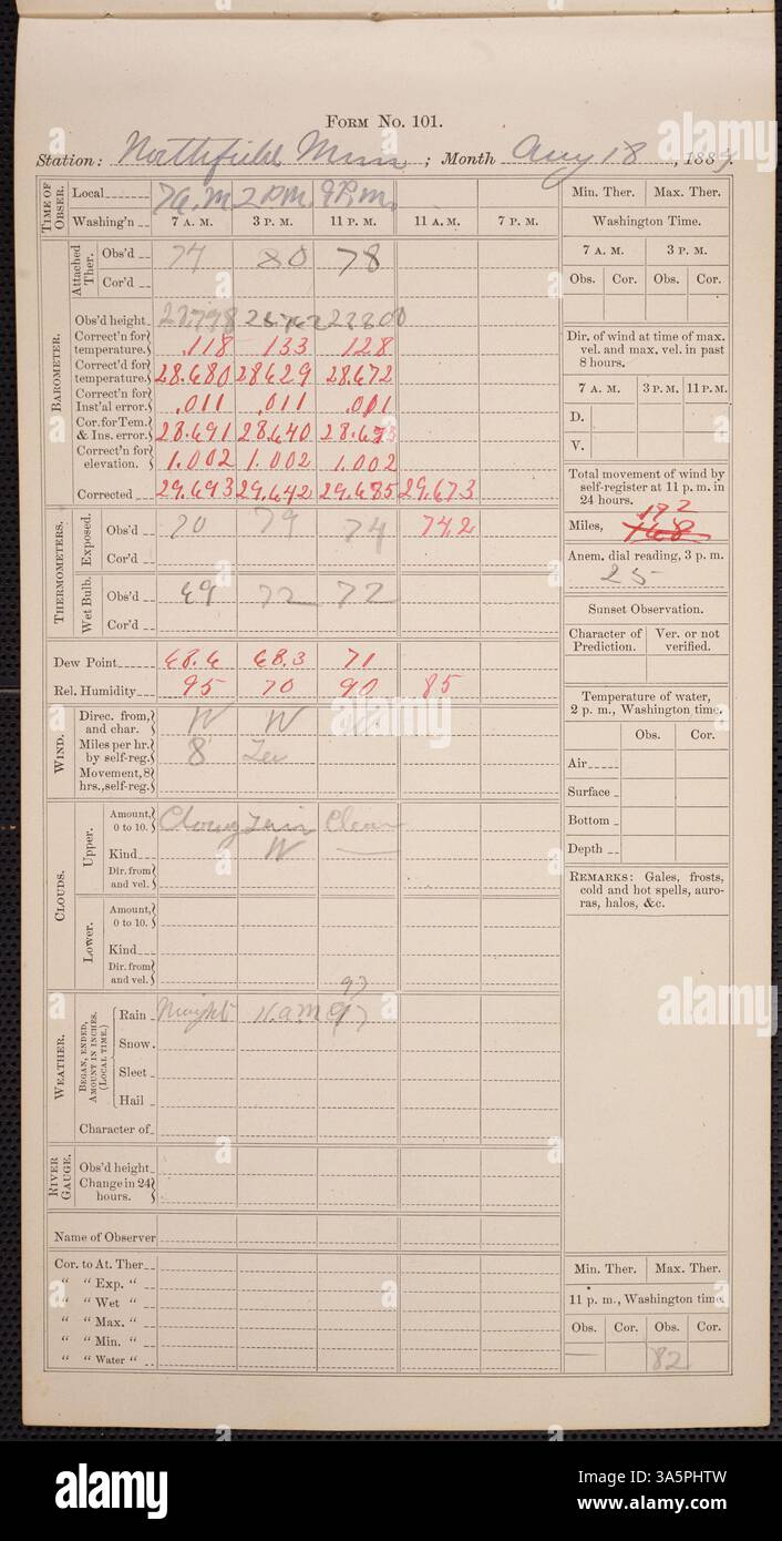 The August 1884 weather records from Carleton College document ...