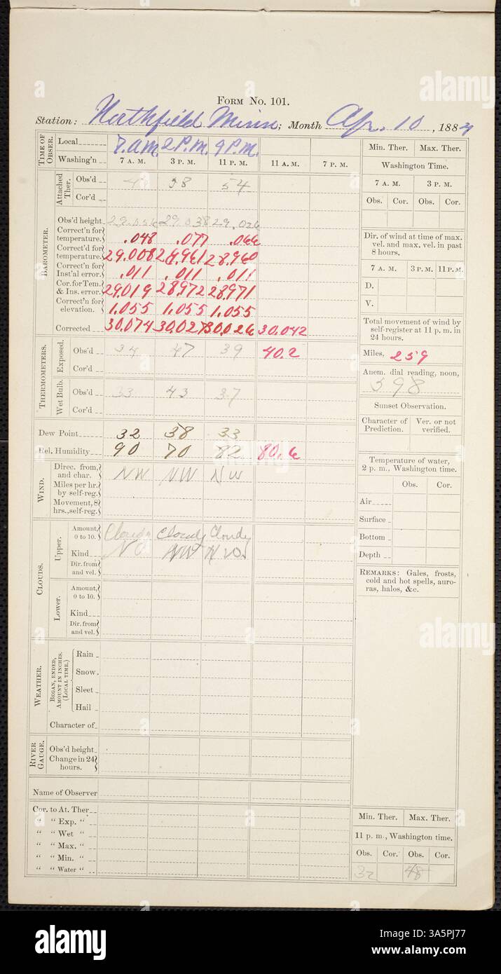 The Carleton College weather diaries from April 1884 recorded ...