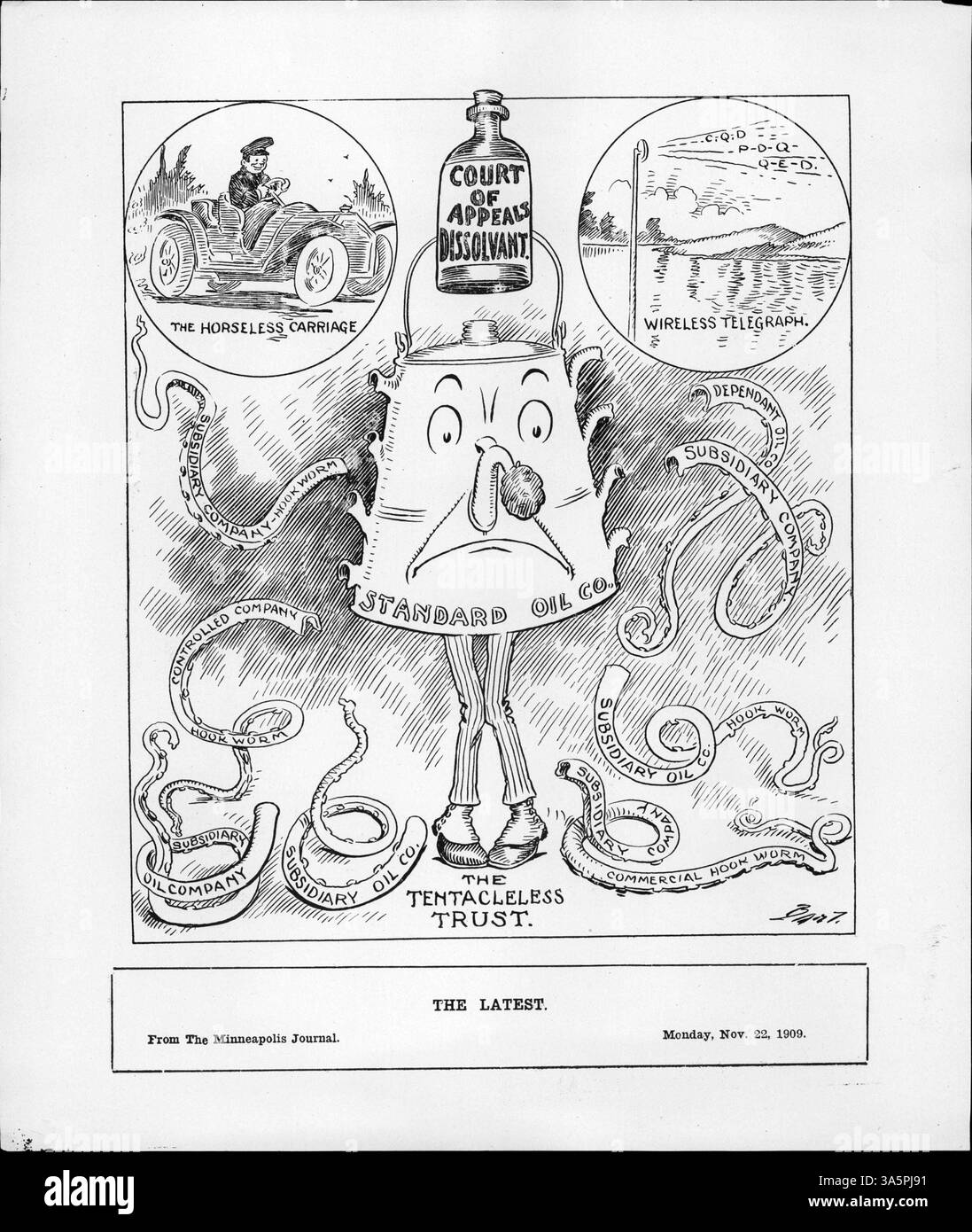 An image representing standard oil losing its control hi-res stock ...