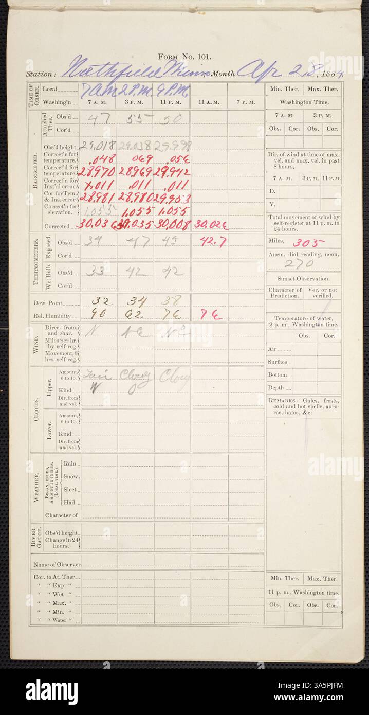 The Carleton College weather diaries from April 1884 document ...