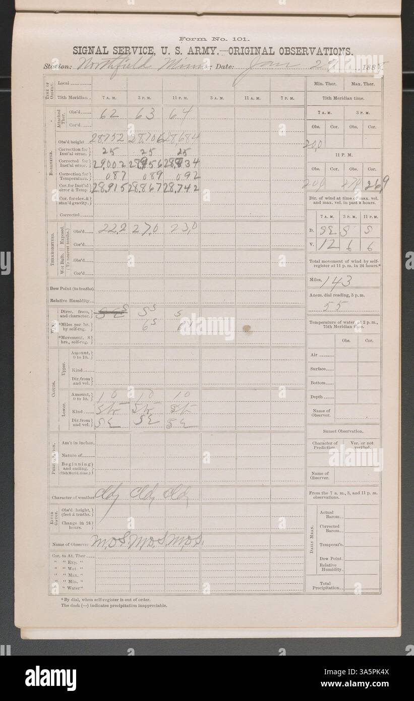 Carleton College weather diaries from January 1888 document daily ...