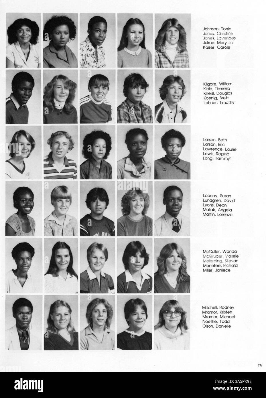 The 1981 Centralian yearbook documents the student, teacher, athletic ...