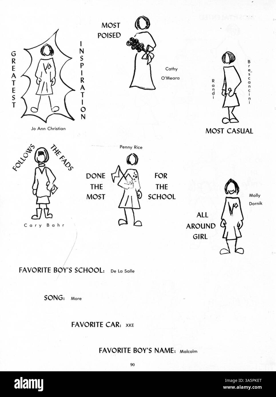 This high school yearbook from 1965 features student accomplishments ...