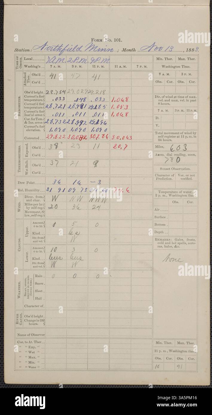 The November 1883 weather records from Carleton College, using U.S ...