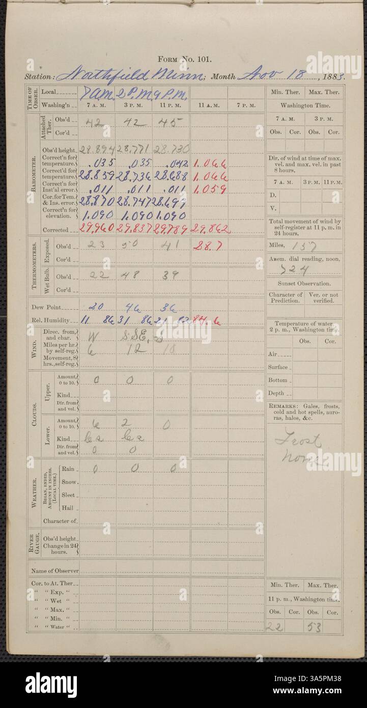 The weather diaries from November 1883 at Carleton College recorded ...