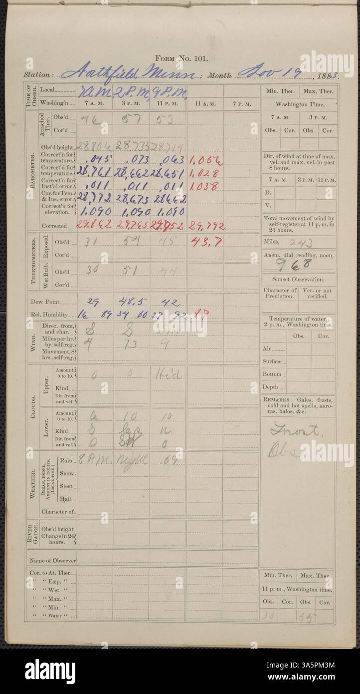 Documenting valuable meteorological data hi-res stock photography and ...