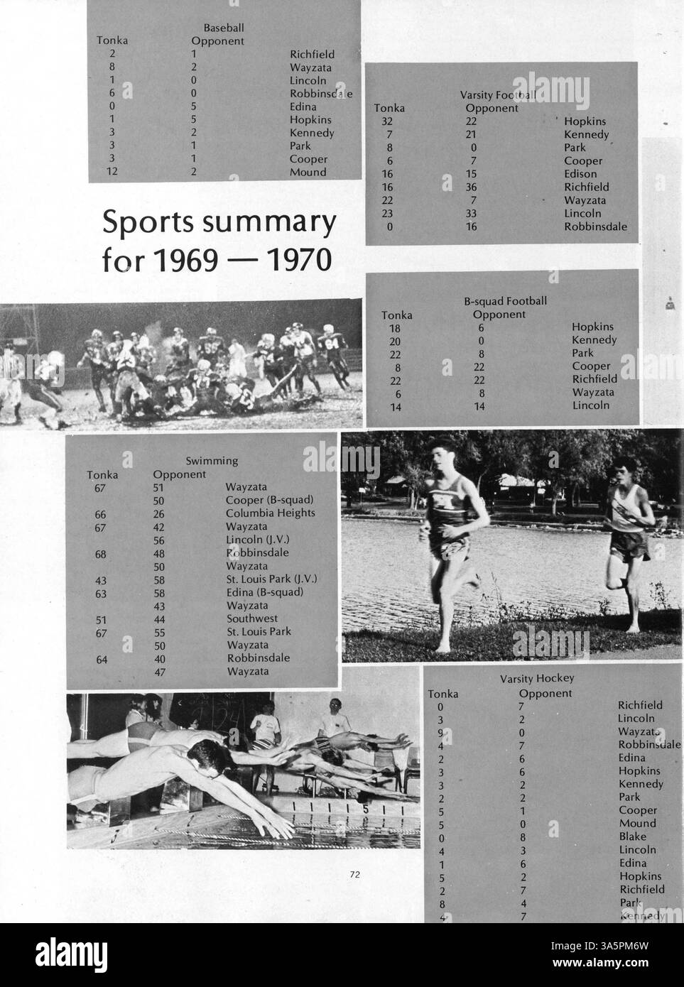 This yearbook from Minnetonka High School documents the school's ...