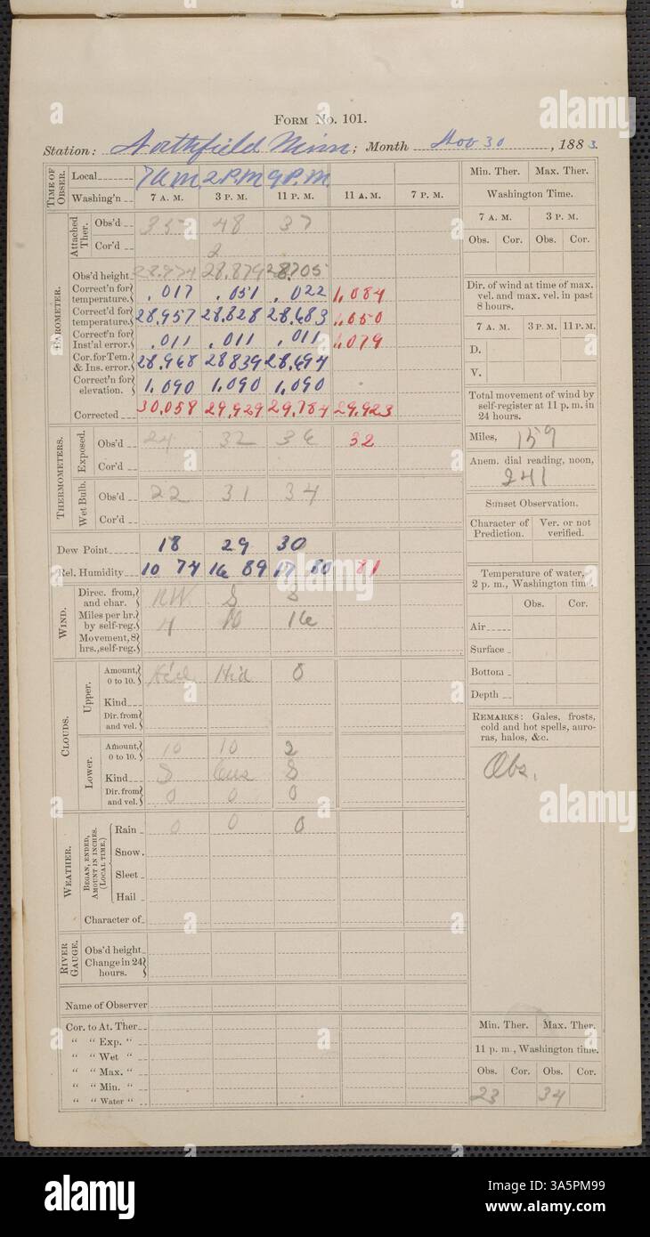 Carleton College weather diaries from November 1883 document ...