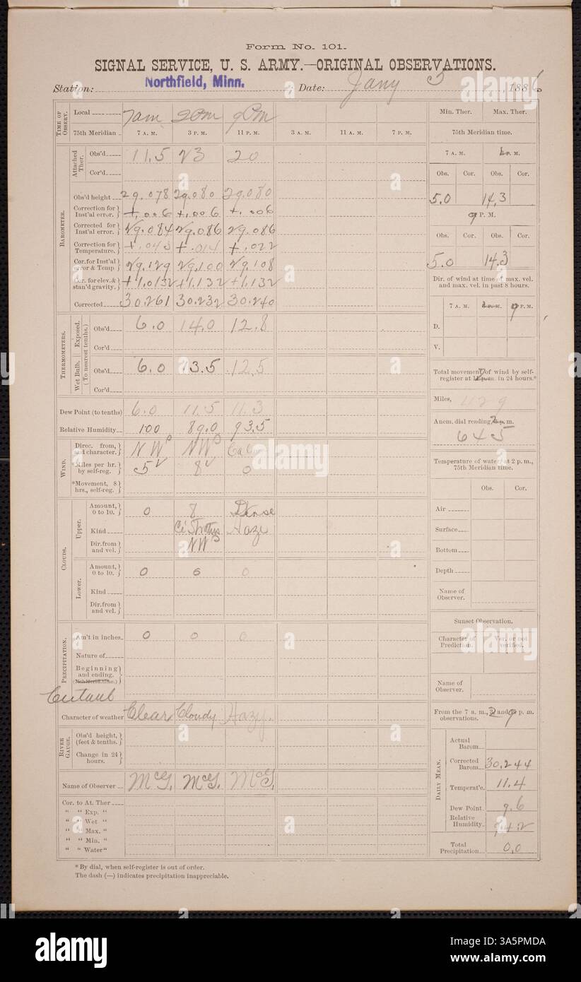 The January 1886 weather diaries from Carleton College document ...