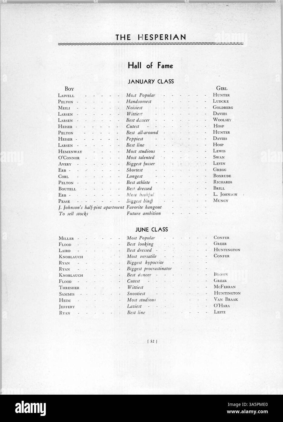 The 1931 'Hesperian' yearbook from West High School documents the ...
