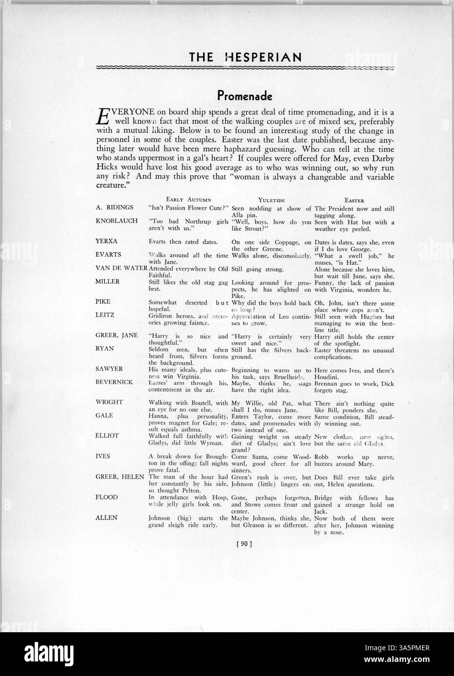 The 1931 'Hesperian' yearbook from West High School showcases the ...