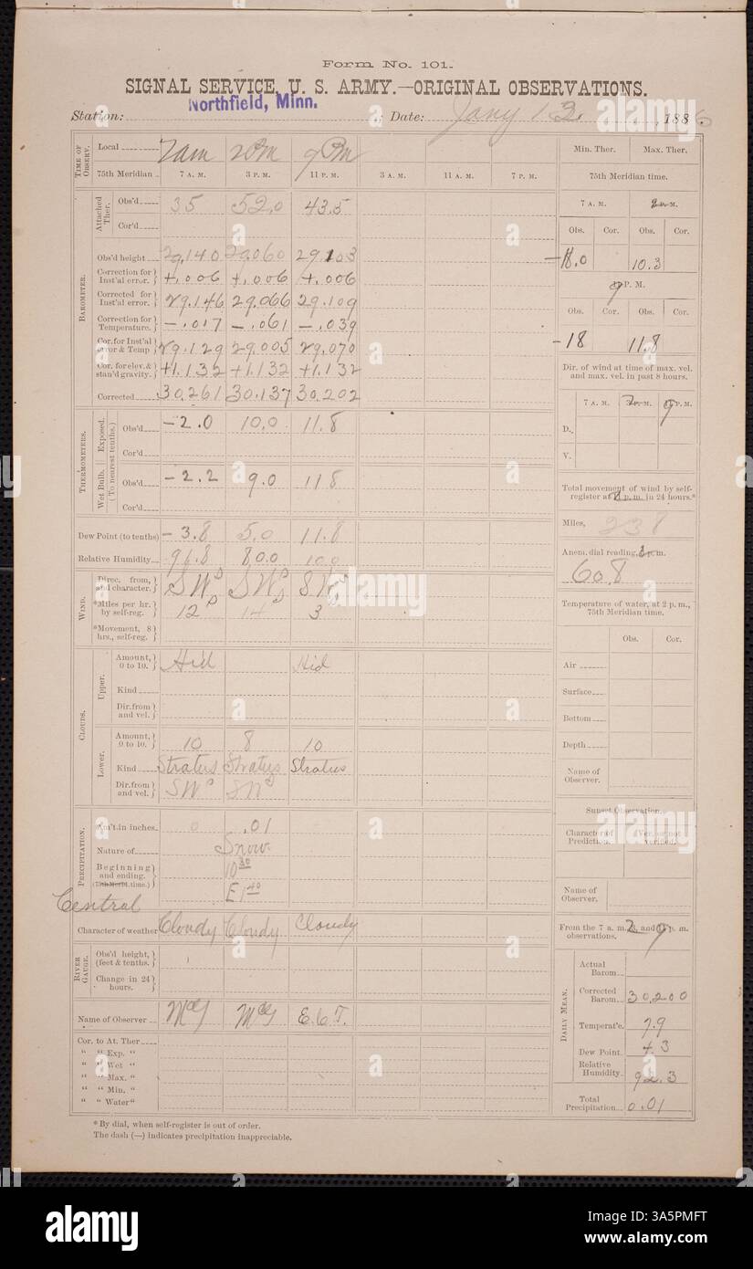 The weather diaries from January 1886 at Carleton College recorded ...