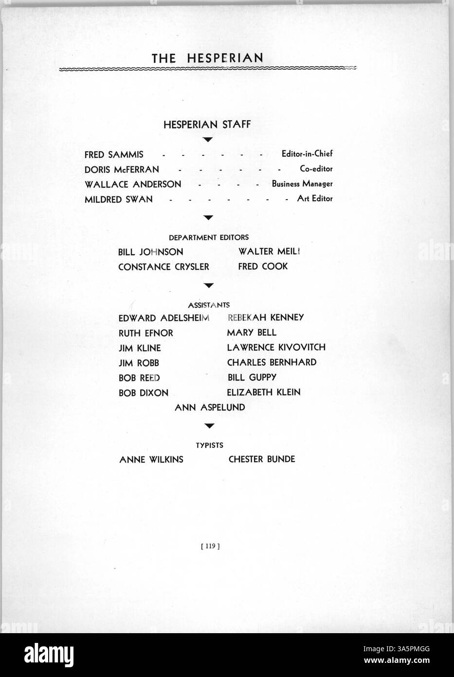 The 1931 'Hesperian' yearbook from West High School documents students ...