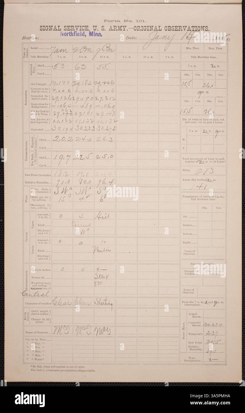 The January 1886 weather diaries from Carleton College provide records ...