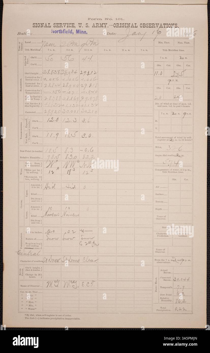 The weather diaries created in January 1886 at Carleton College record ...