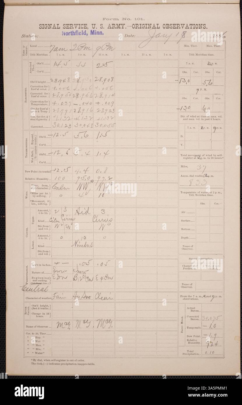 The January 1886 weather diaries at Carleton College document ...