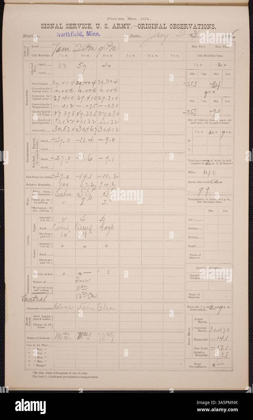 The January 1886 weather diaries from Carleton College recorded daily ...