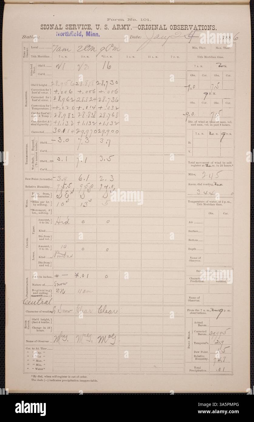 The weather diaries from Carleton College, created in January 1886 ...