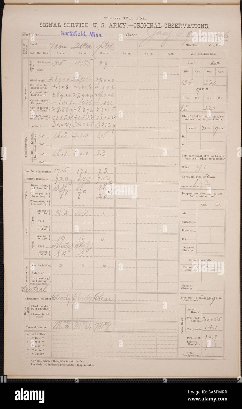 The weather diaries from Carleton College, compiled in January 1886 ...