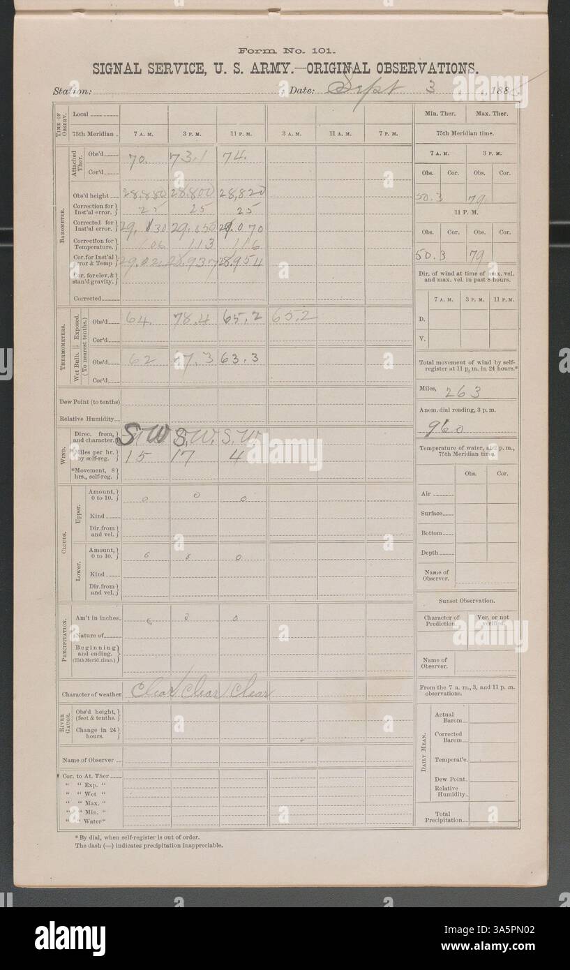The September 1888 weather diaries from Carleton College recorded ...