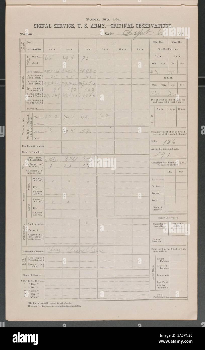 The Carleton College weather diaries from September 1888 documented ...