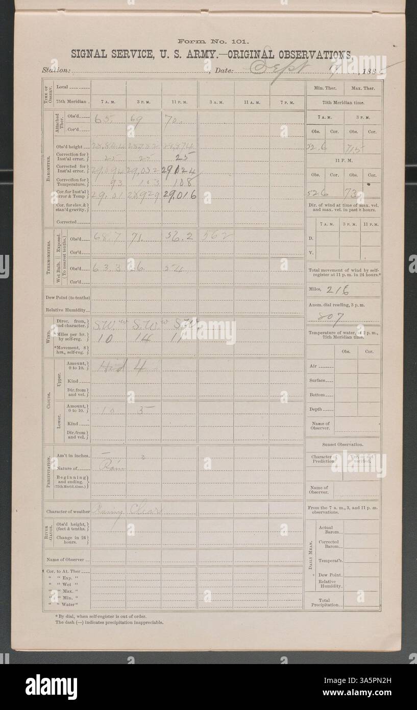 The September 1888 weather diaries from Carleton College recorded daily ...