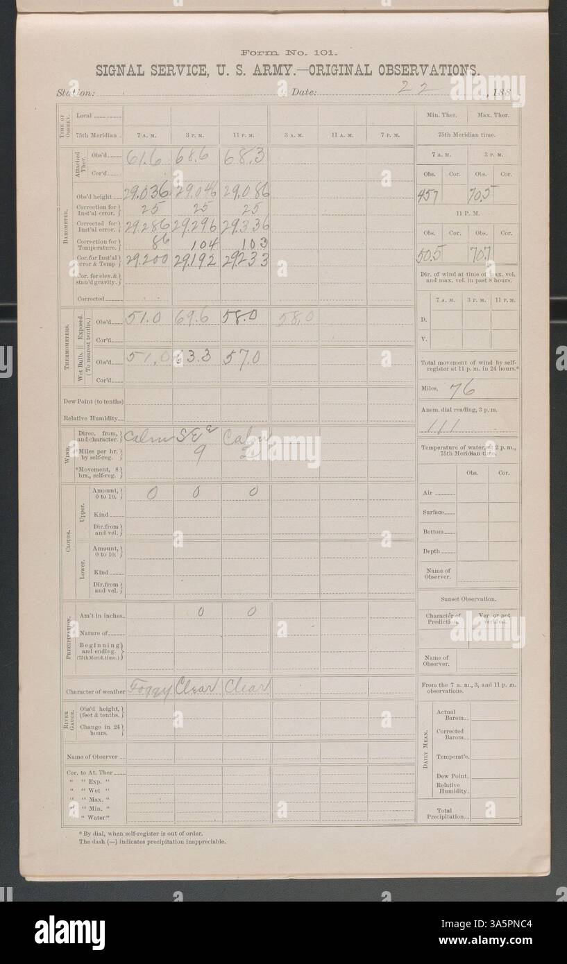 The weather diaries from Carleton College in September 1888 recorded ...