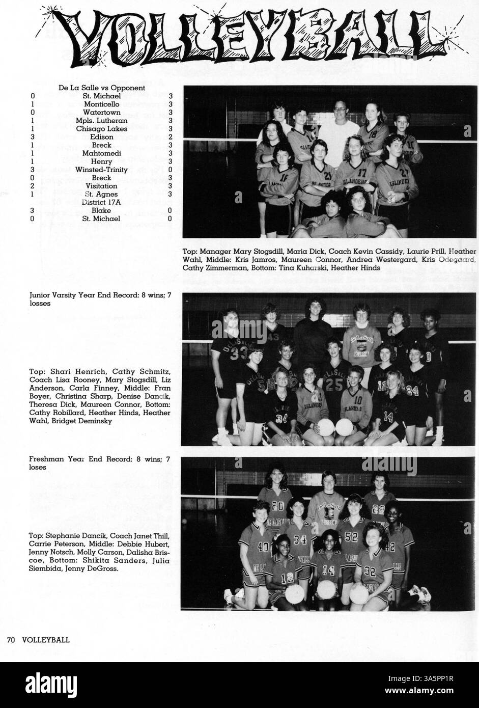 De La Salle High School's 1988 yearbook, Islander Spirit, features key ...