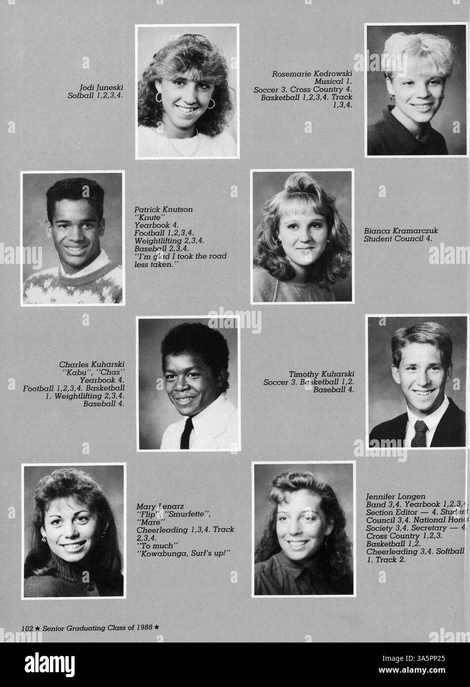 De La Salle High School’s 1988 yearbook, Islander Spirit, highlights ...