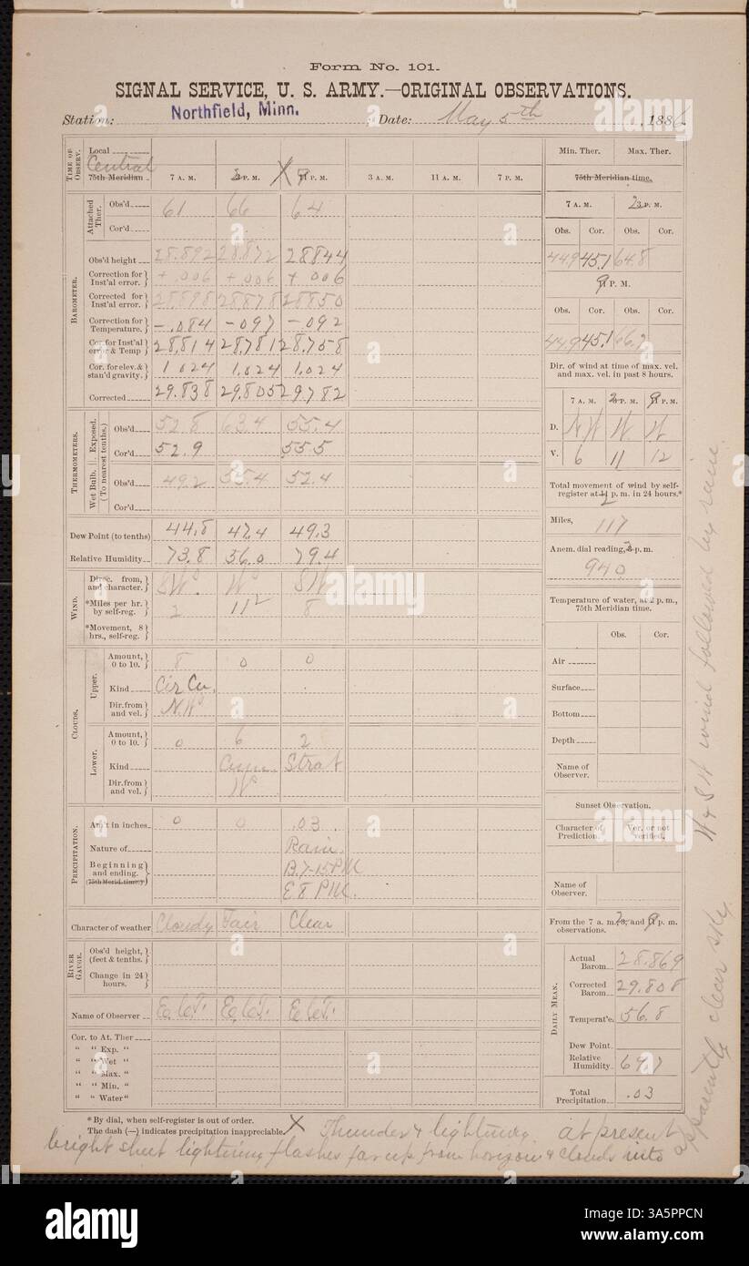 The May 1886 meteorological record from Carleton College includes ...