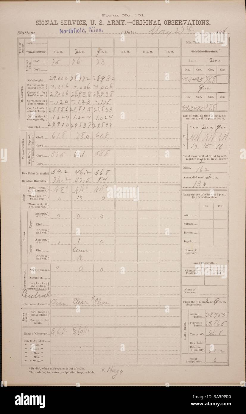 Carleton College's weather diaries from May 1886 record temperature ...