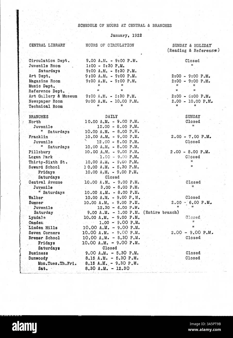 The Official Bulletin from the Minneapolis Public Library in 1922 ...