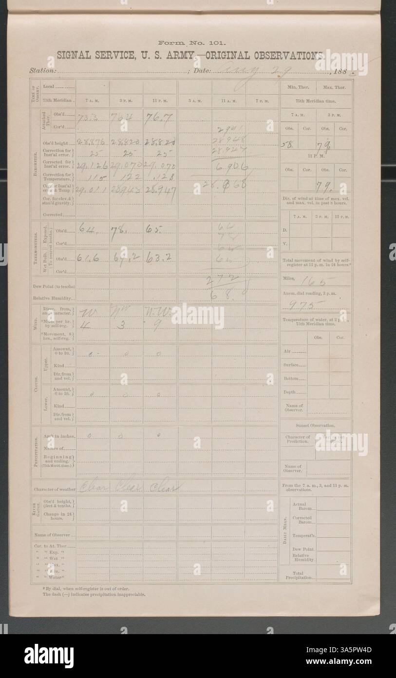 The Carleton College weather records from August 1888, recorded at ...