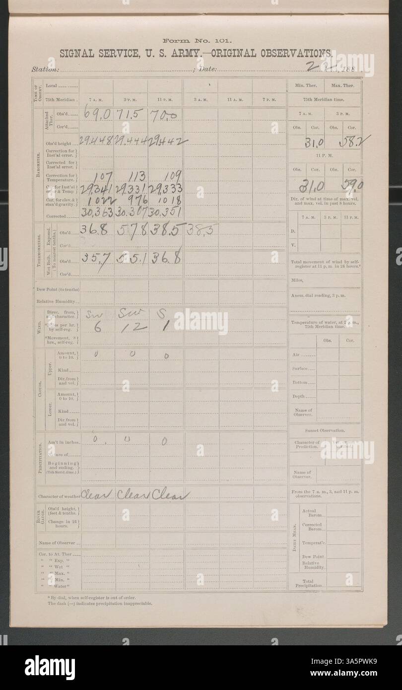 The March 1889 weather records from Carleton College document daily ...