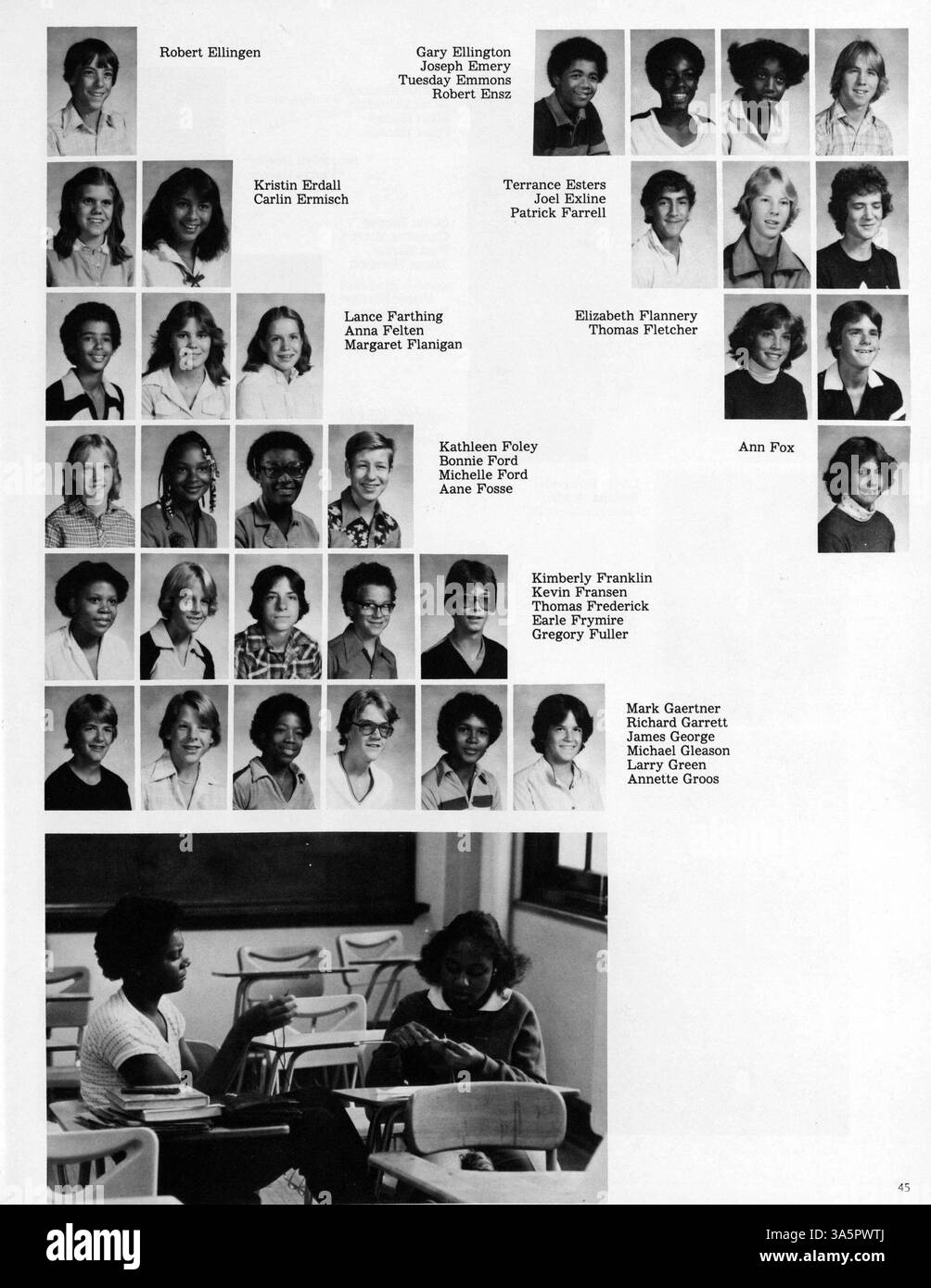 Wahian 81, the Washburn High School yearbook from 1981, captures ...
