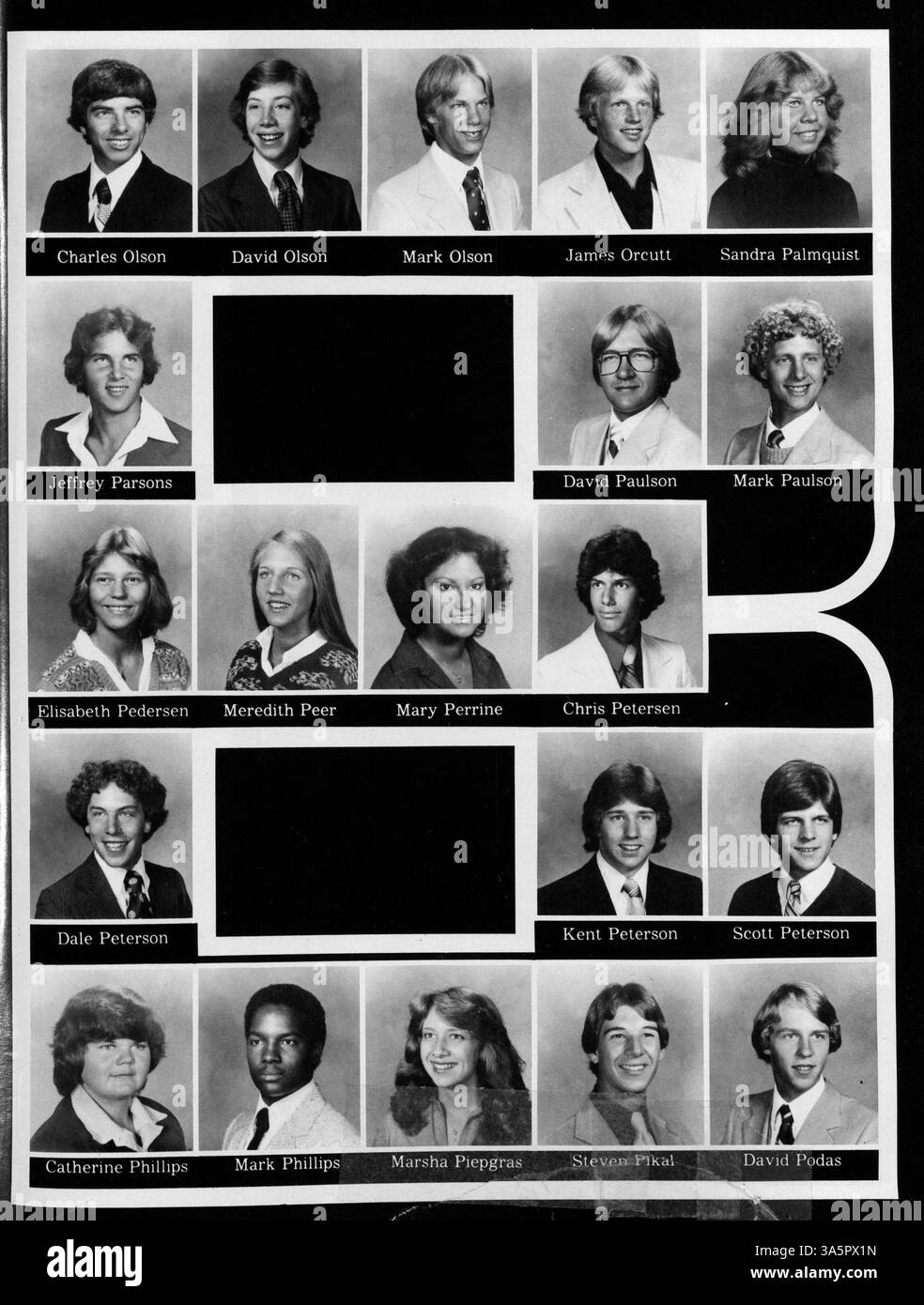 The 1981 Wahian yearbook documents the Washburn High School community ...
