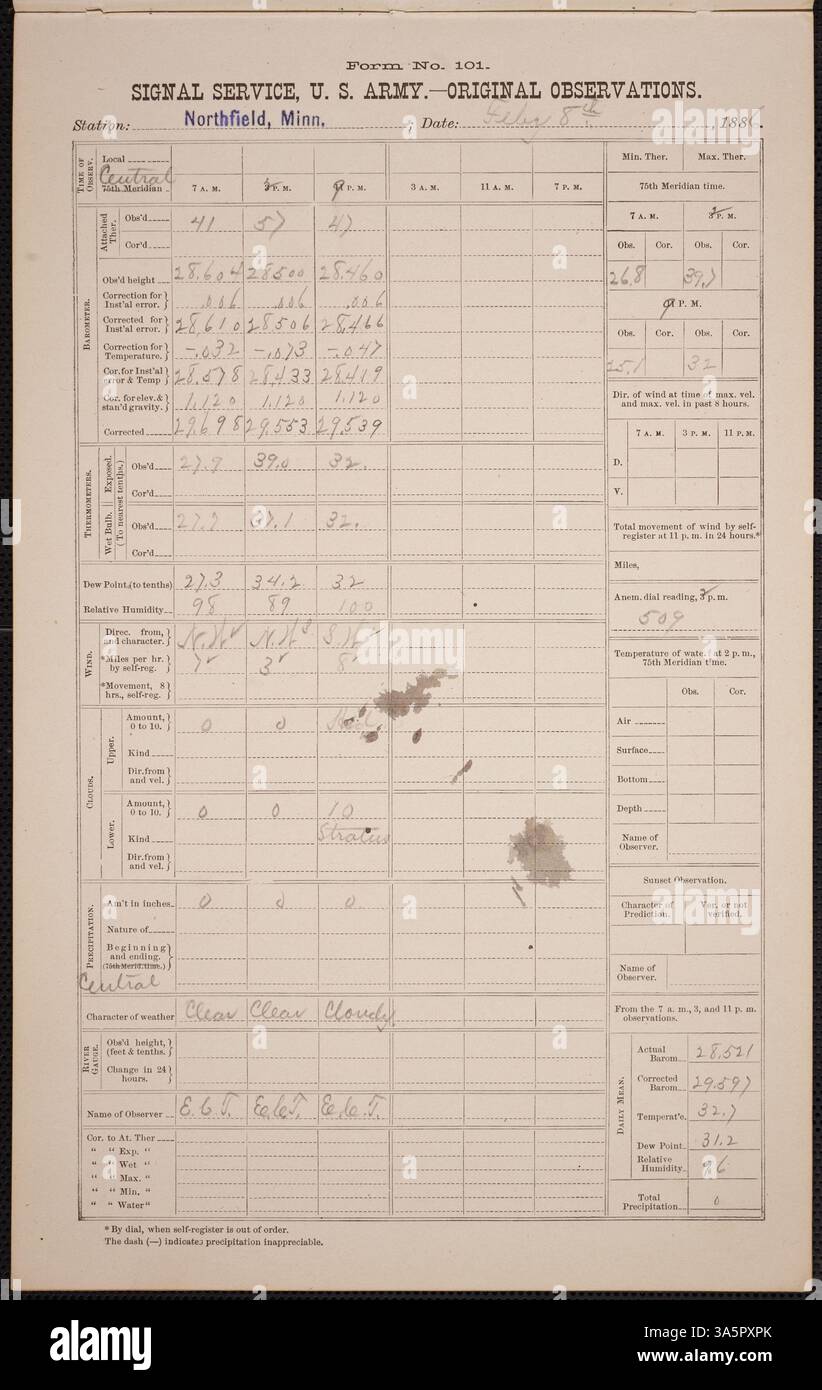 The February 1886 meteorological record from Carleton College contains ...