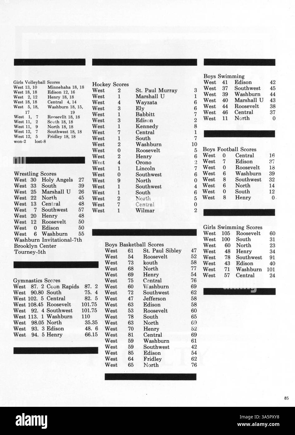 Major student events in a detailed hi-res stock photography and images ...